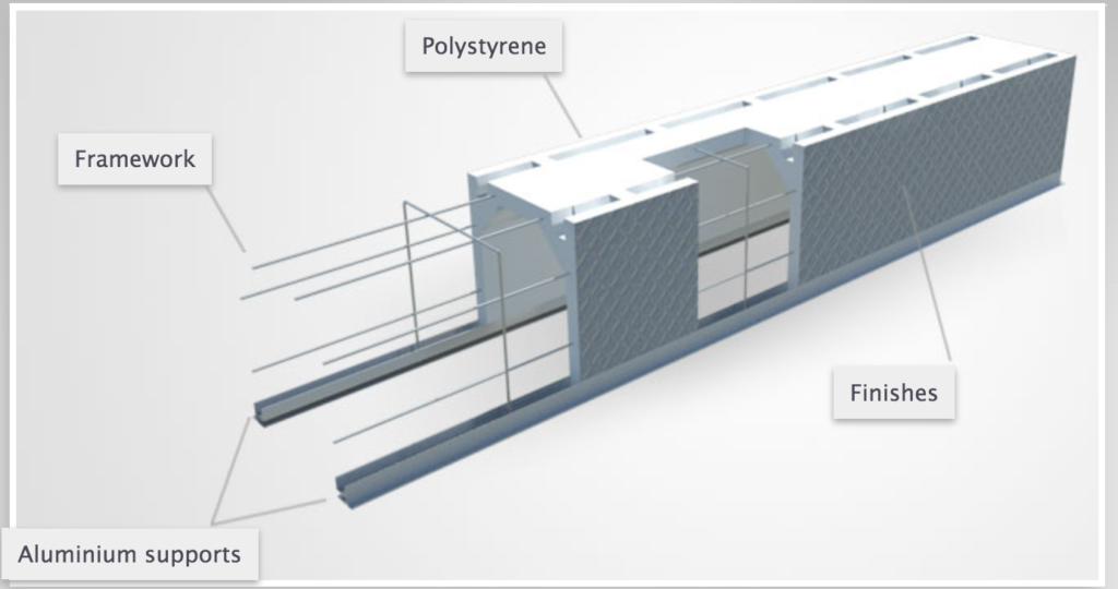 EDILCASS PLUS 30 – Savvas Rolex